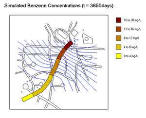 Welcome to Porewater Solutions